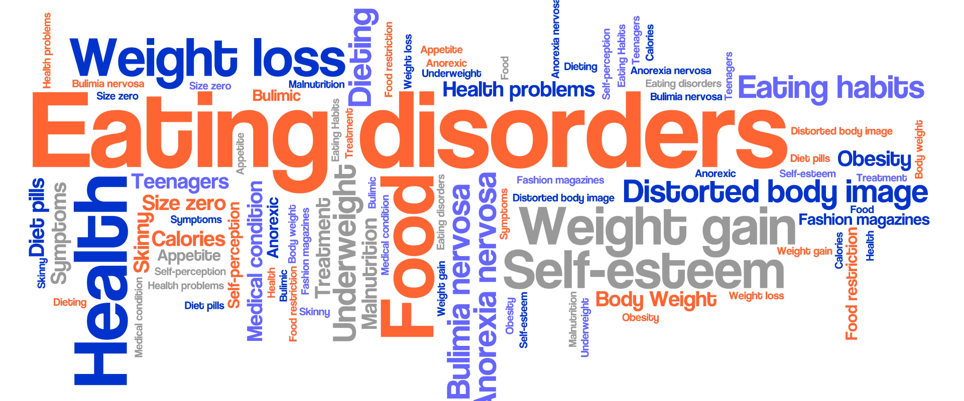 Which condition is the most common eating disorder?
